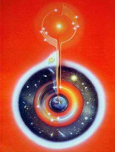 An original picture of The Cycle - Brahma Kumaris Info - the Truth ...